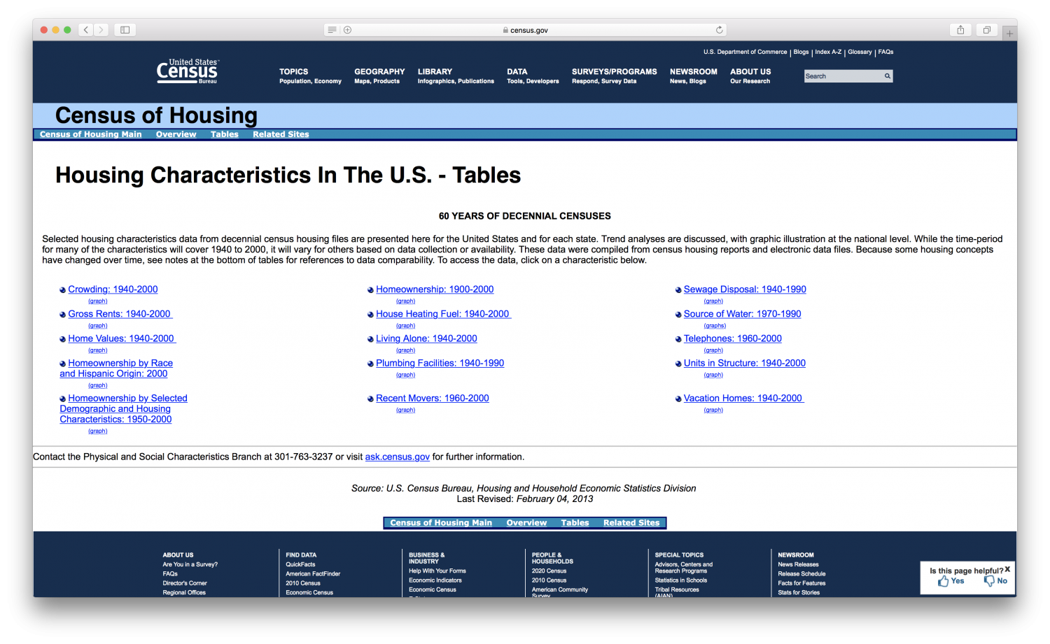 9 platforms you can search for real estate-related secondary data ...