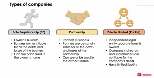 11 Benefits of Owning Properties Under a Company