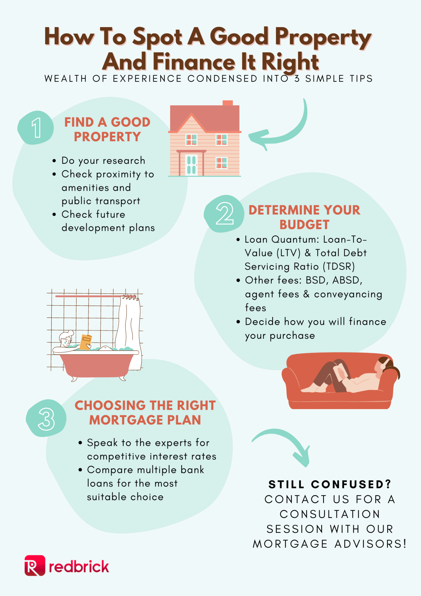 Spot a Good Property and Finance With Lowest Interest Rate In Singapore